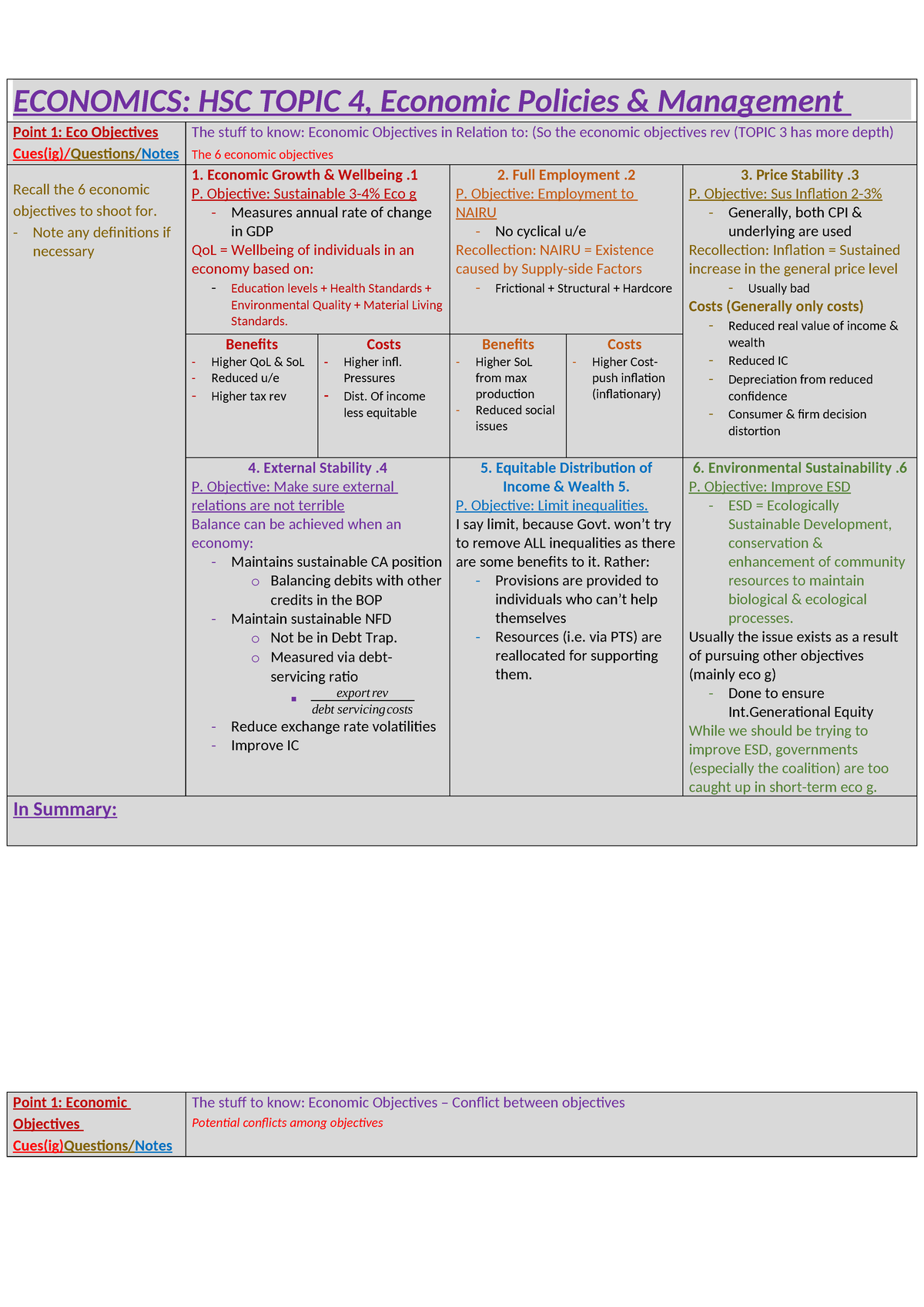 ECONOMICS: HSC TOPIC 4 - Economic Policies & Objectives Overview - Studocu