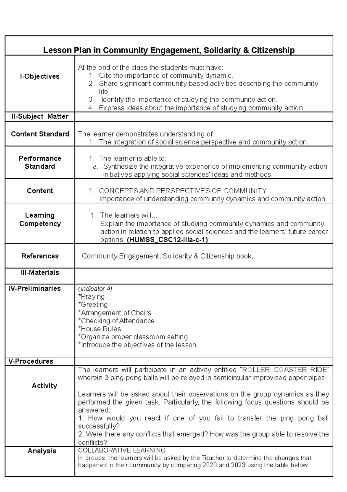 Lesson-PLAN IN CESC lesson 1 - Lesson Plan in Community Engagement ...