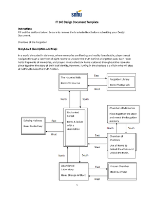 CYB 200 Project Two Angel Wordlaw - Scenario Analysis Selected Security ...