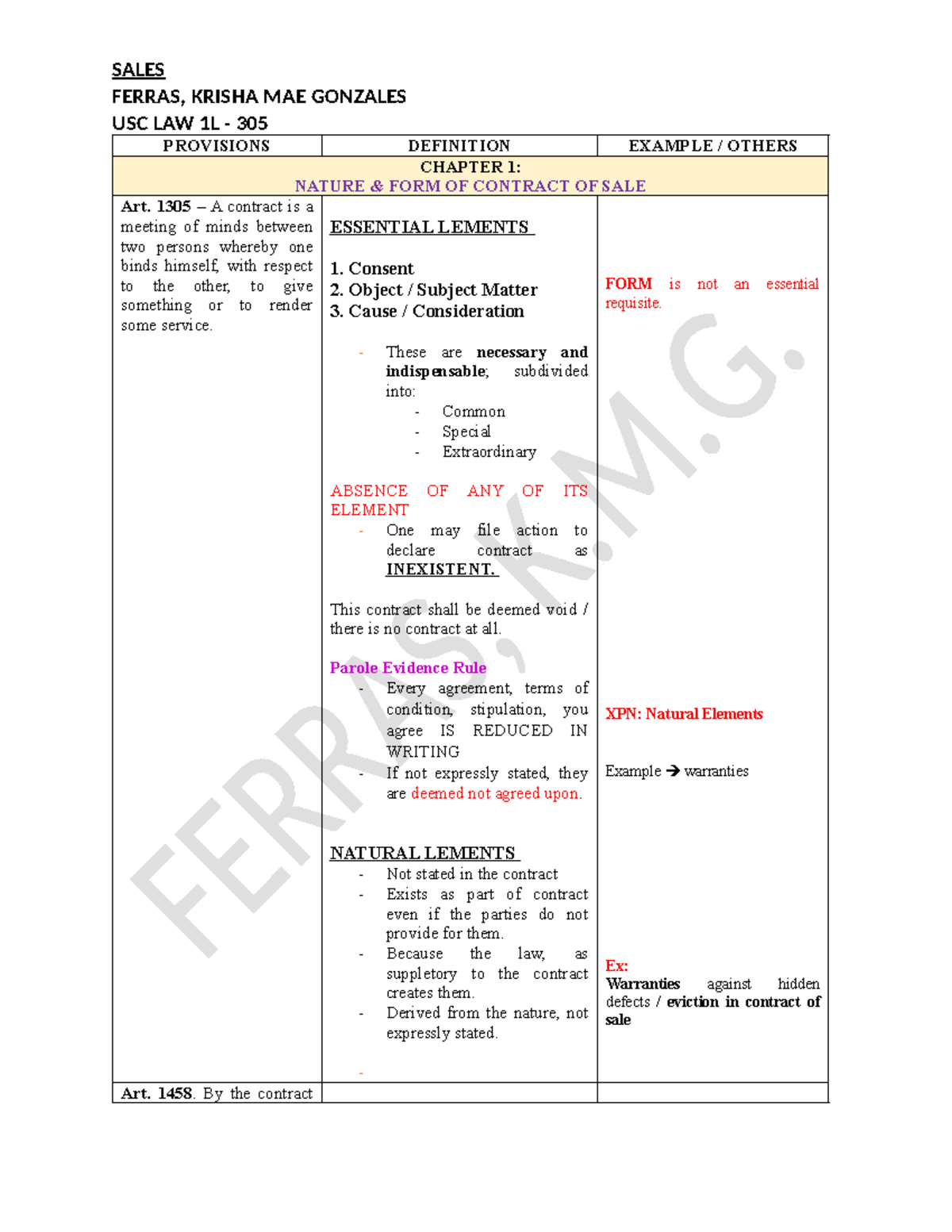 Sales Notes for USC LAW 1L - 305: Contract of Sale and Essential ...