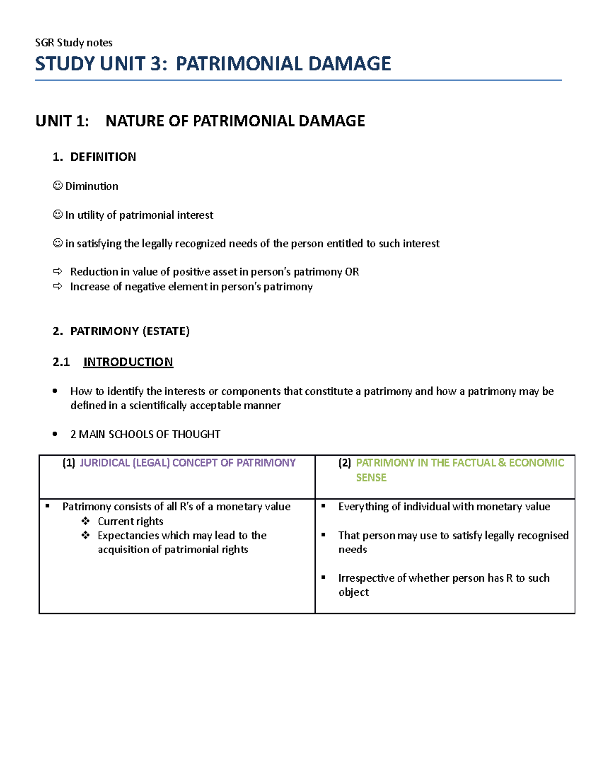 Sgr study notes unit 3.1 final - SGR Study notes STUDY UNIT 3 ...