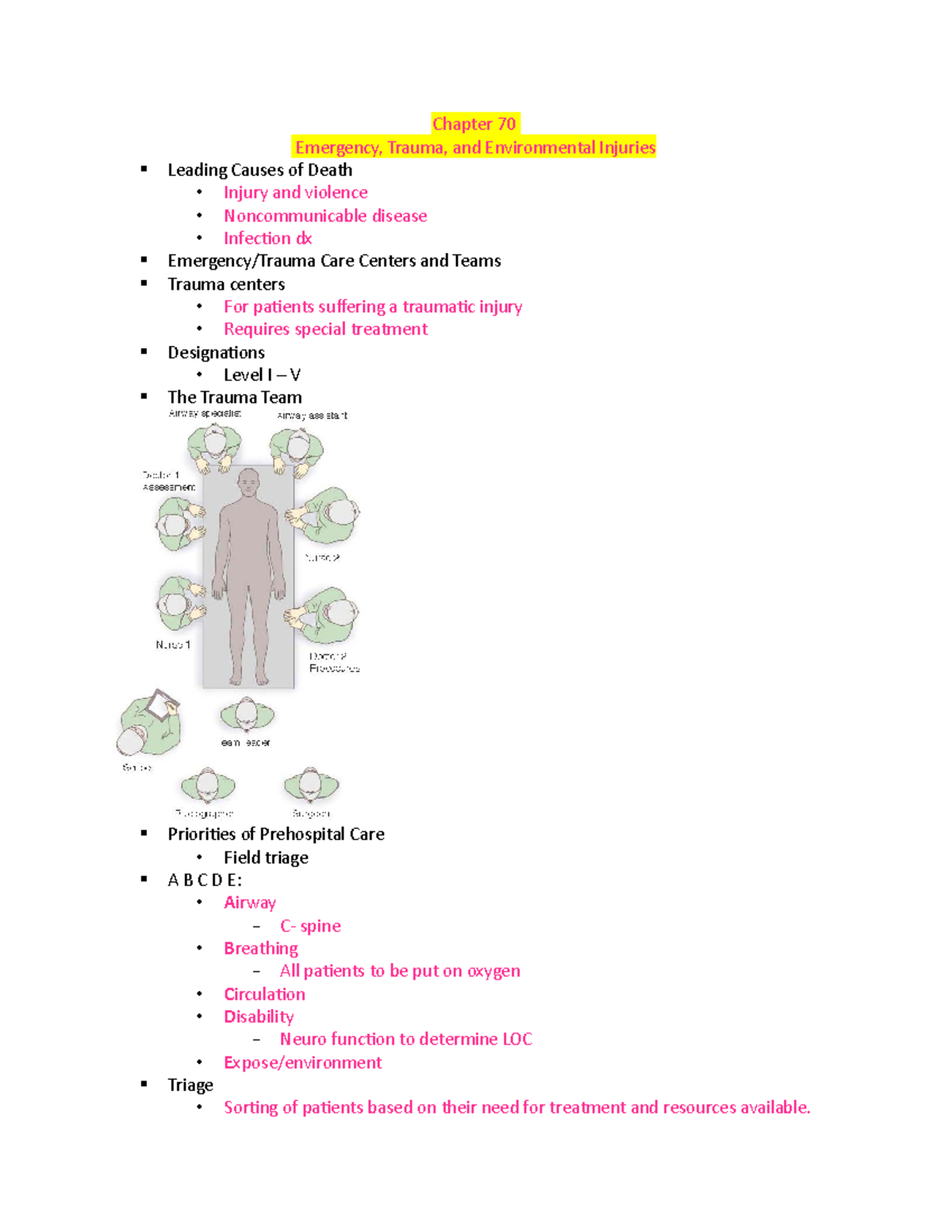 Chapter 70: Emergency, Trauma & Environmental Injuries Overview - Studocu
