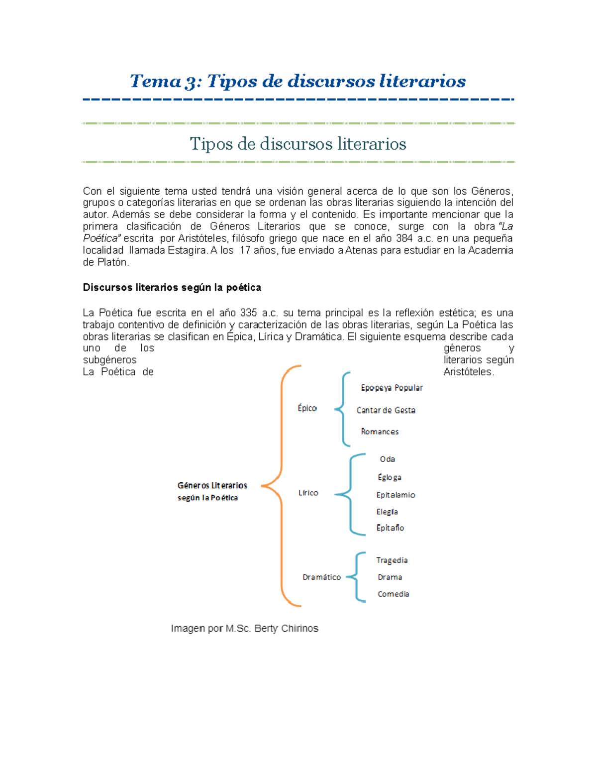 Tema 3: Tipos de discursos literarios - Español General - UNAH - Studocu
