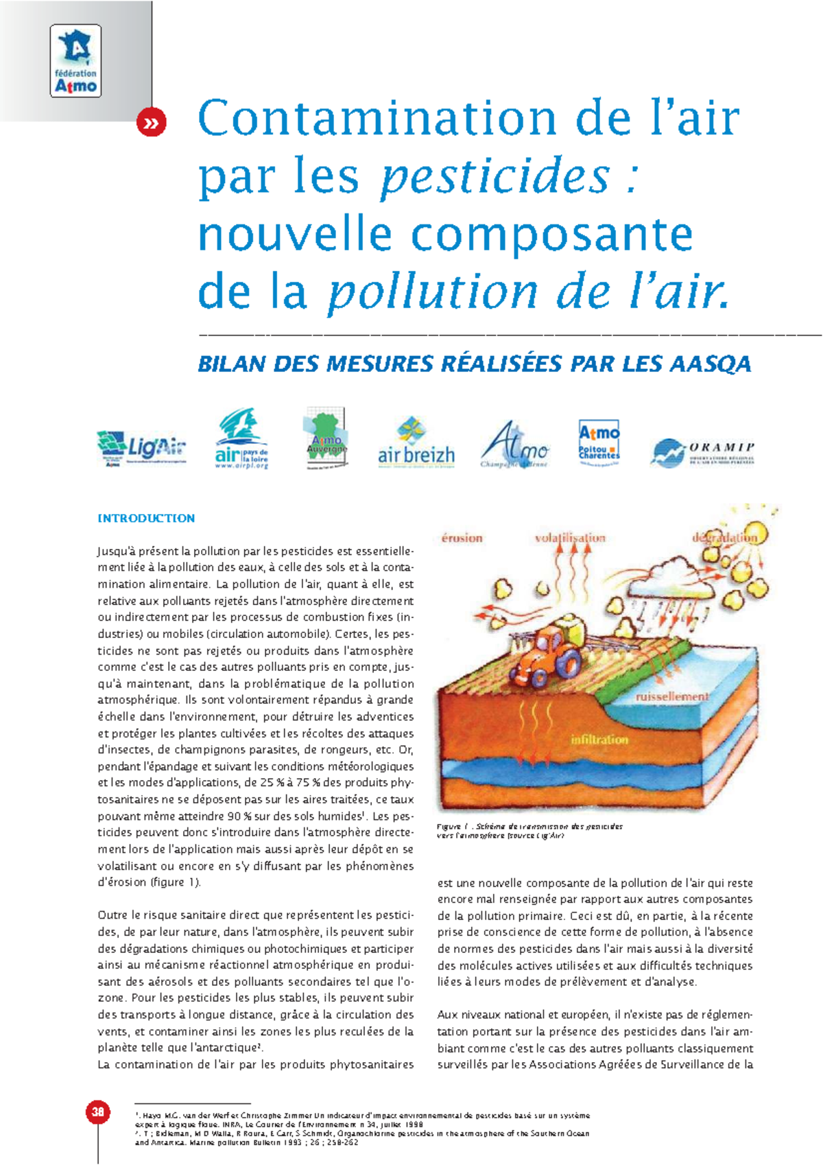 Contamination de l'air par les pesticides : Étude des AASQA - Studocu