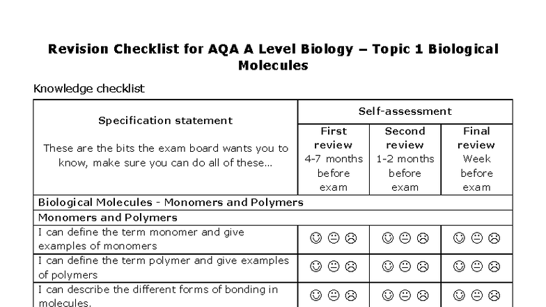 AQA A Level Biology Revision Checklist: Topic 1 - Biological Molecules ...