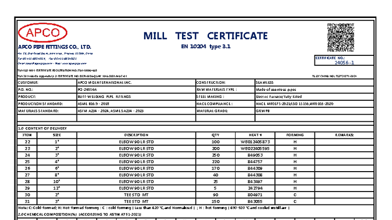 MILL TEST CERTIFICATE MTC-PO.24056 for APCO PIPE FITTINGS - Studocu