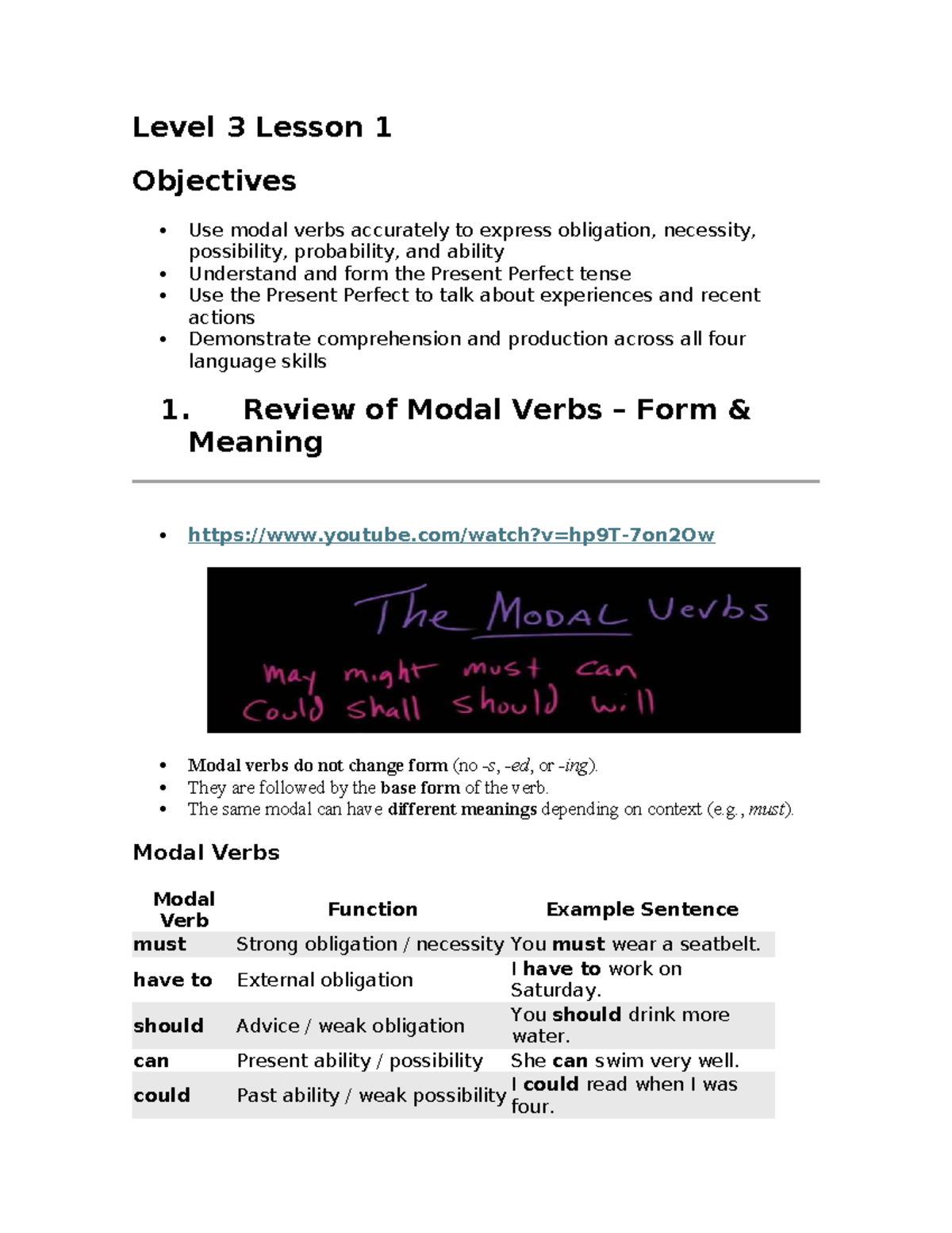 Level 3 Lesson 1: Modal Verbs & Present Perfect Overview - Studocu