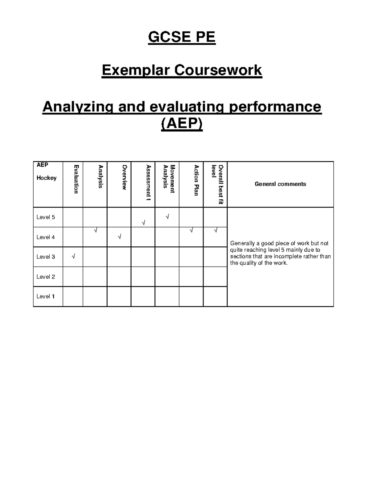 AEP4 - Analyzing Performance in OCR PE GCSE Hockey Coursework - Studocu
