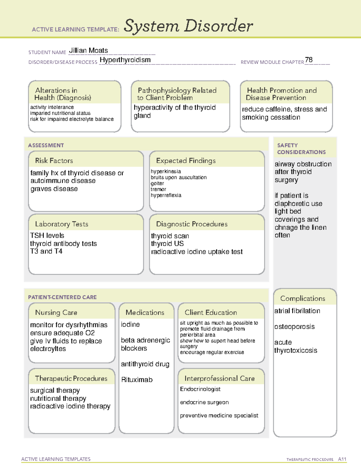 ATI Endocrine Hyperthyroidism Active Learning Template Guide - Studocu