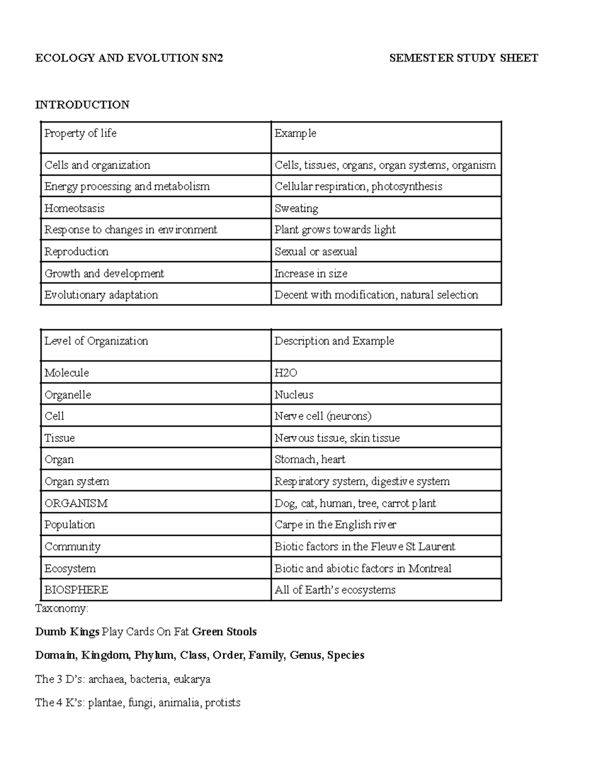 ECOLOGY AND EVOLUTION SN2 SEMESTER STUDY SHEET OVERVIEW - Studocu