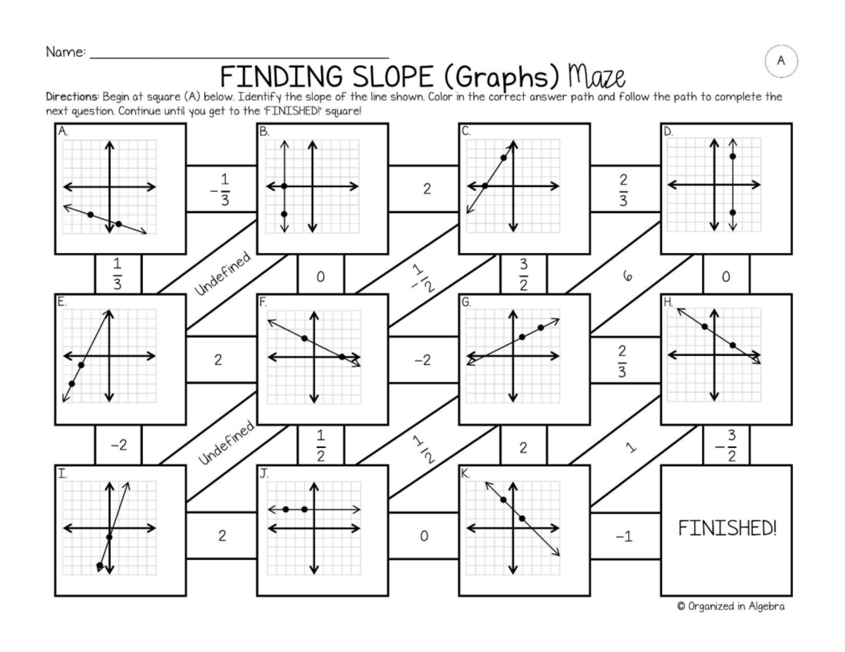 Finding Slope - Name: A FINDING SLOPE (Graphs) Maze Directions: Begin ...