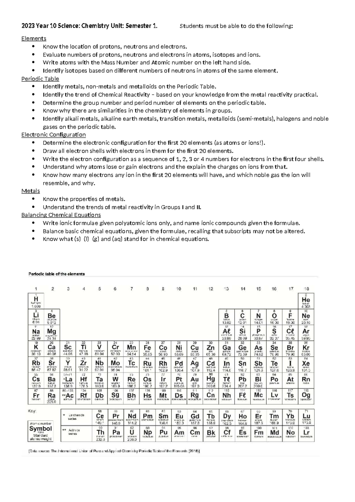 Exam Revision: Year 10 Chemistry Unit 2023 - Semester 1 Guide - Studocu