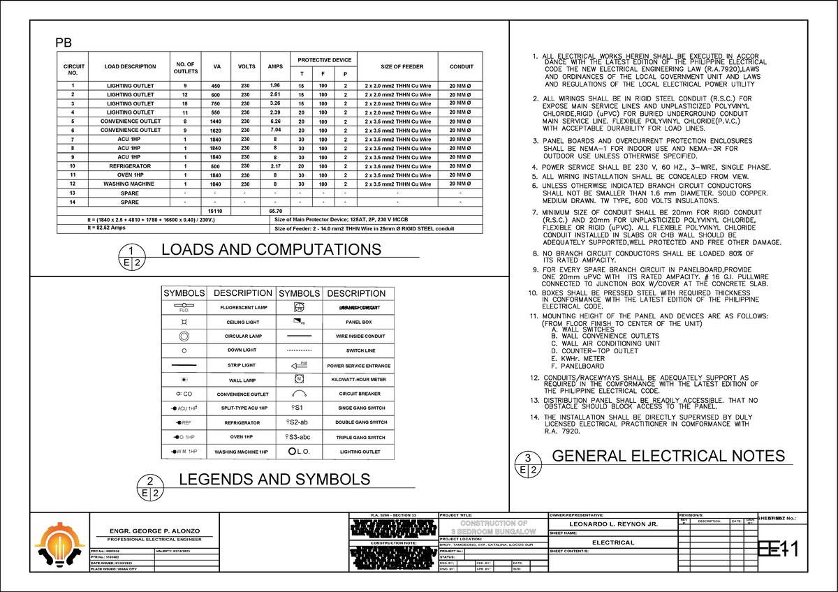 E2 - Electrical Plan for 3 Bedroom Bungalow Construction - Studocu