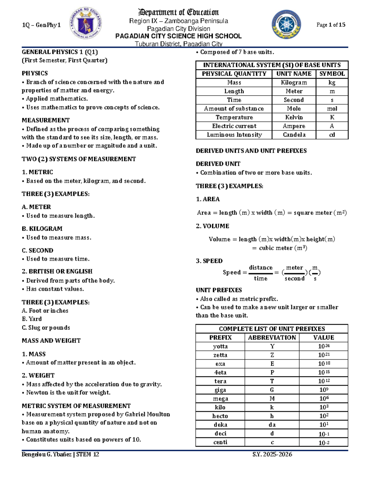 1Q GenPhy1 General Physics 1 Measurement and Unit Systems Overview ...