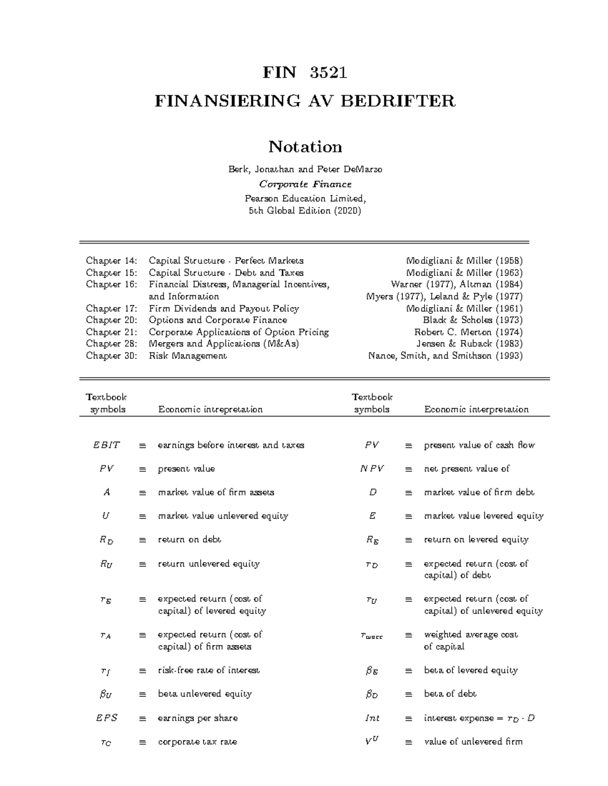 FIN 3521 Corporate Finance: Key Formulas and Notation Overview - Studocu