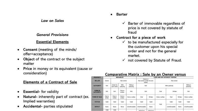 Supplement Notes on Law on Sales (LAW 4) - Key Provisions & Elements ...