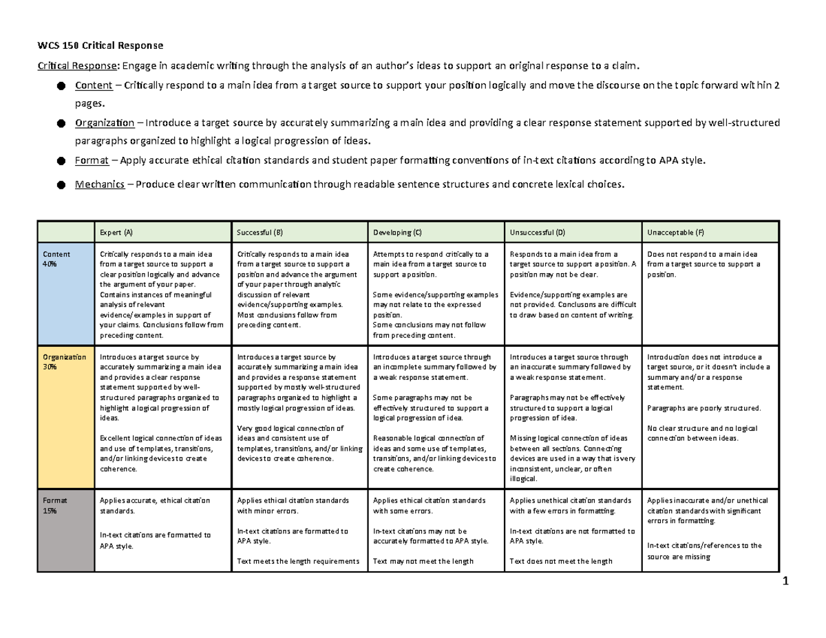 WCS 150 Critical Response Rubric: Fall 2025 Evaluation Guide - Studocu