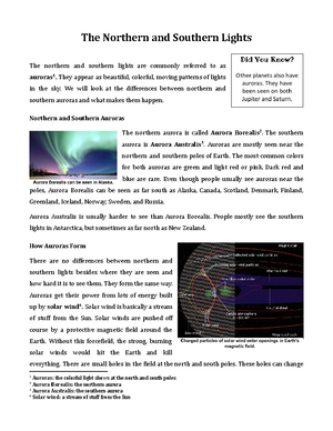 ID 3650 Assignment 5 - This document includes coursework that was ...