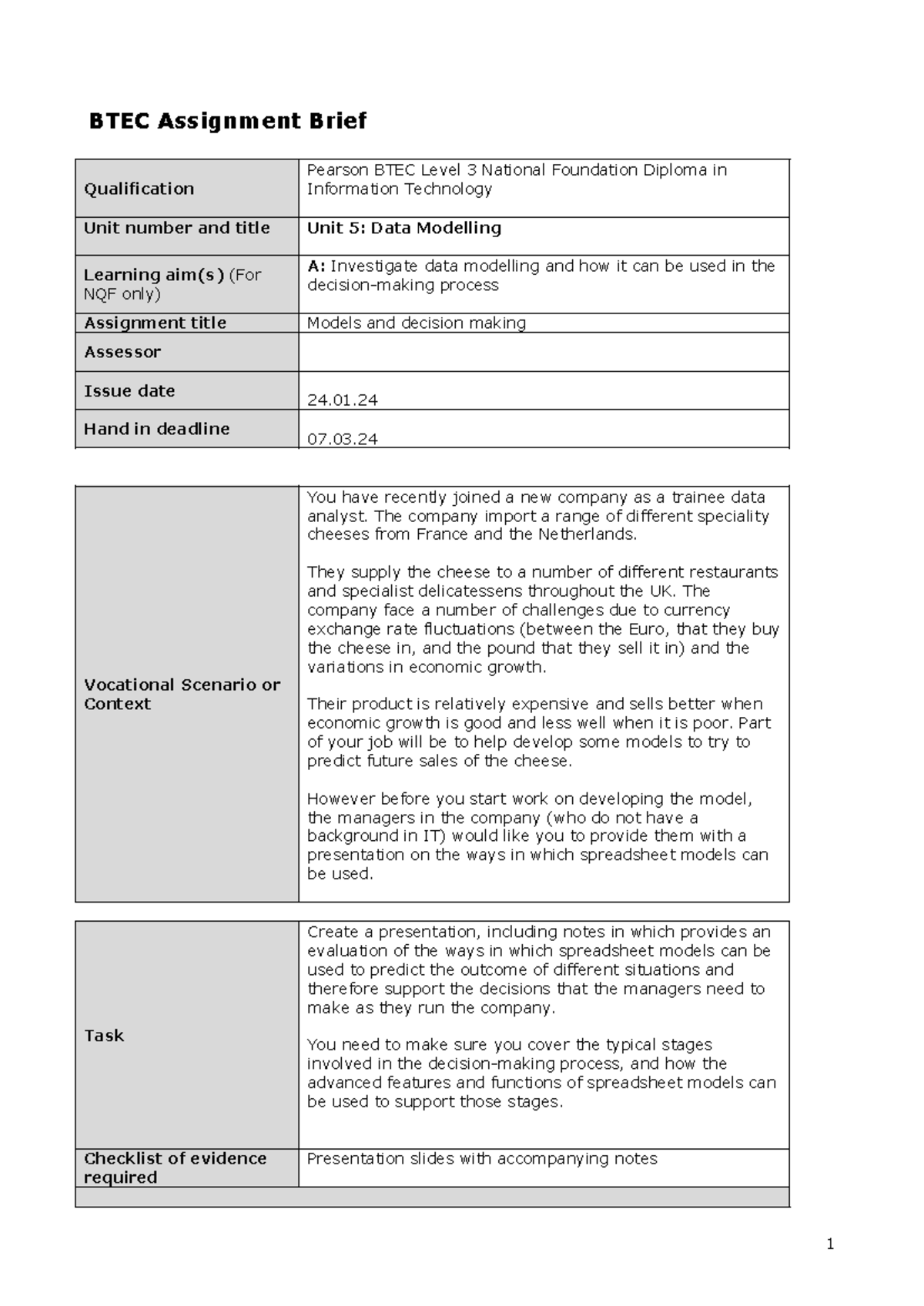 Unit 5 Assignment 2: Data Modelling and Decision-Making Evaluation ...
