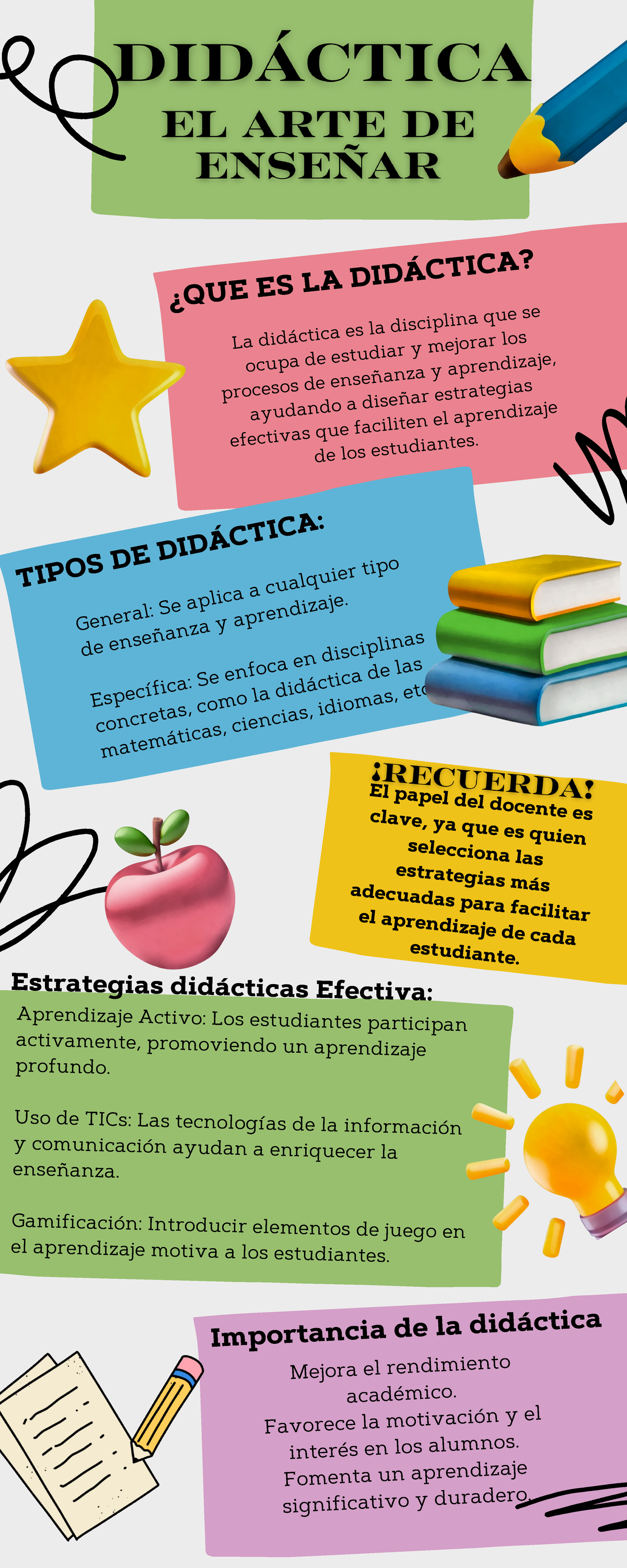 Infografía de Educación y Creatividad Infantil 3D Multicolor 20240917 ...