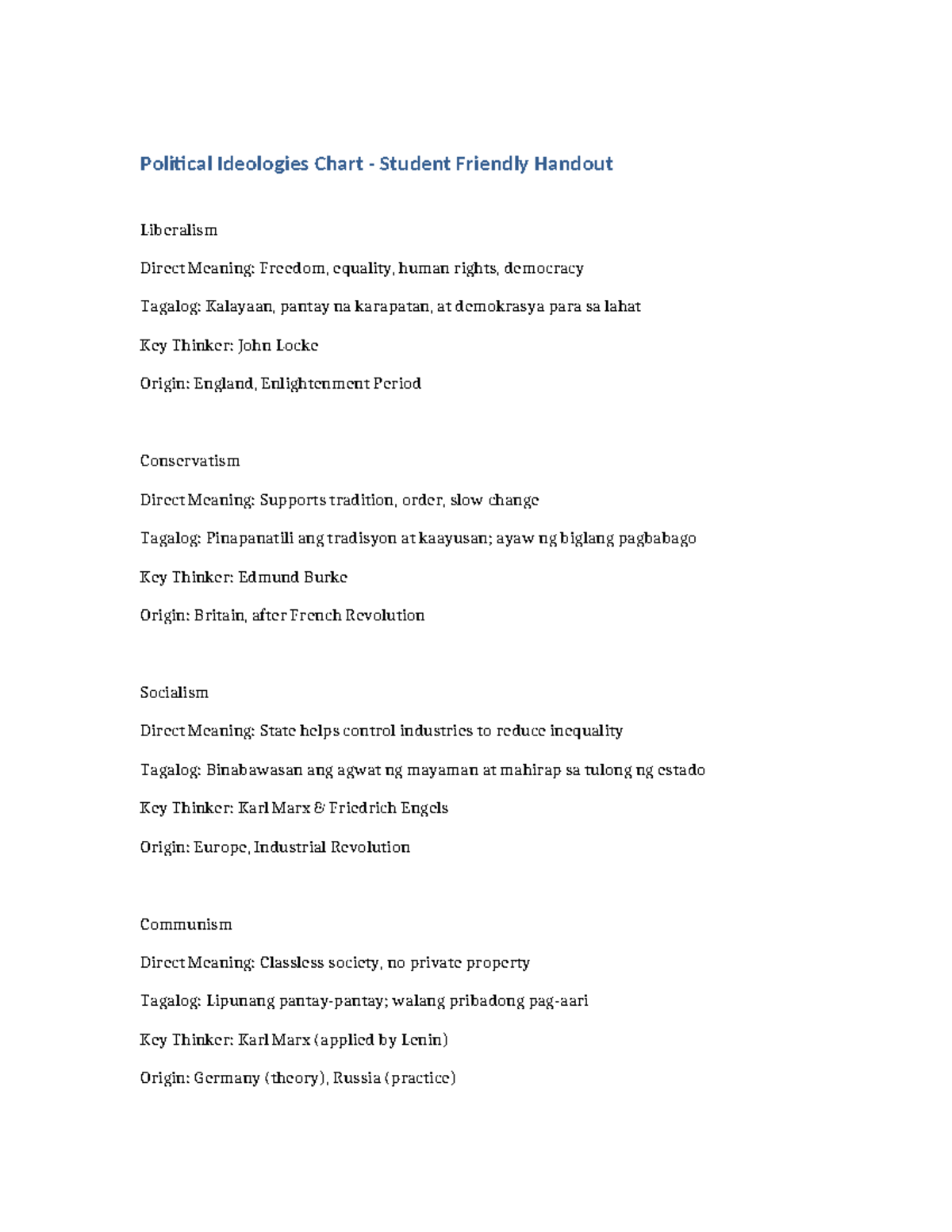 Political Ideologies Chart - Student-Friendly Overview - Studocu