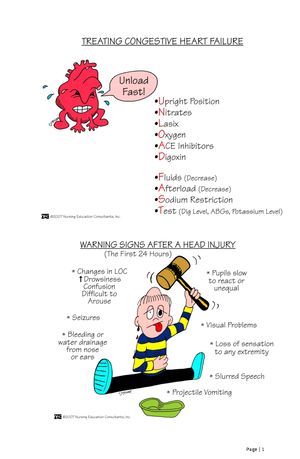 IFC Insertion - Nursing Skill: INSERTING AN INDWELLING CATHETER: MALE ...