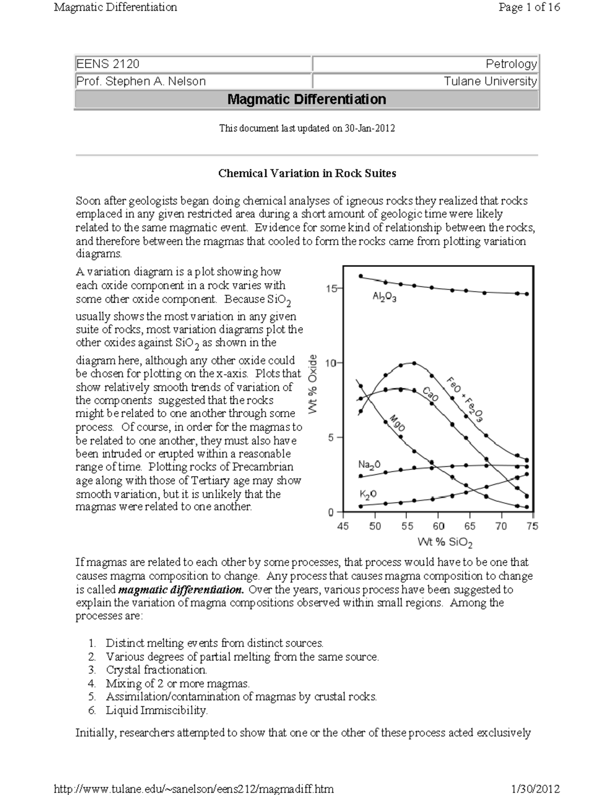 EENS 2120 - Lecture Notes on Magmatic Differentiation in Igneous ...