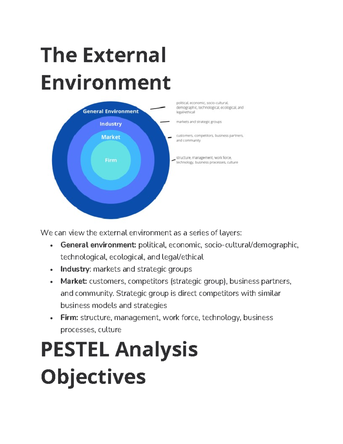 Exam IV Business Strategy Study Guide: External Environment & PESTEL ...