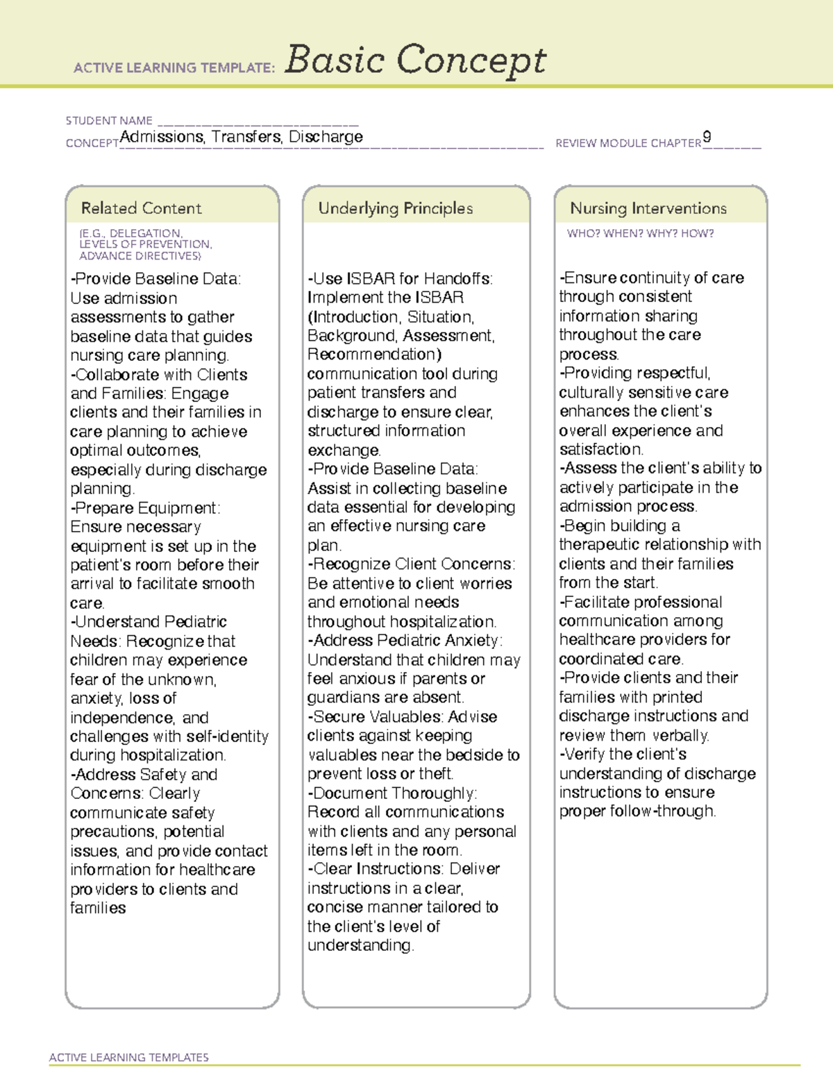 ACTIVE LEARNING TEMPLATE: Admissions, Transfers & Discharge Strategies ...