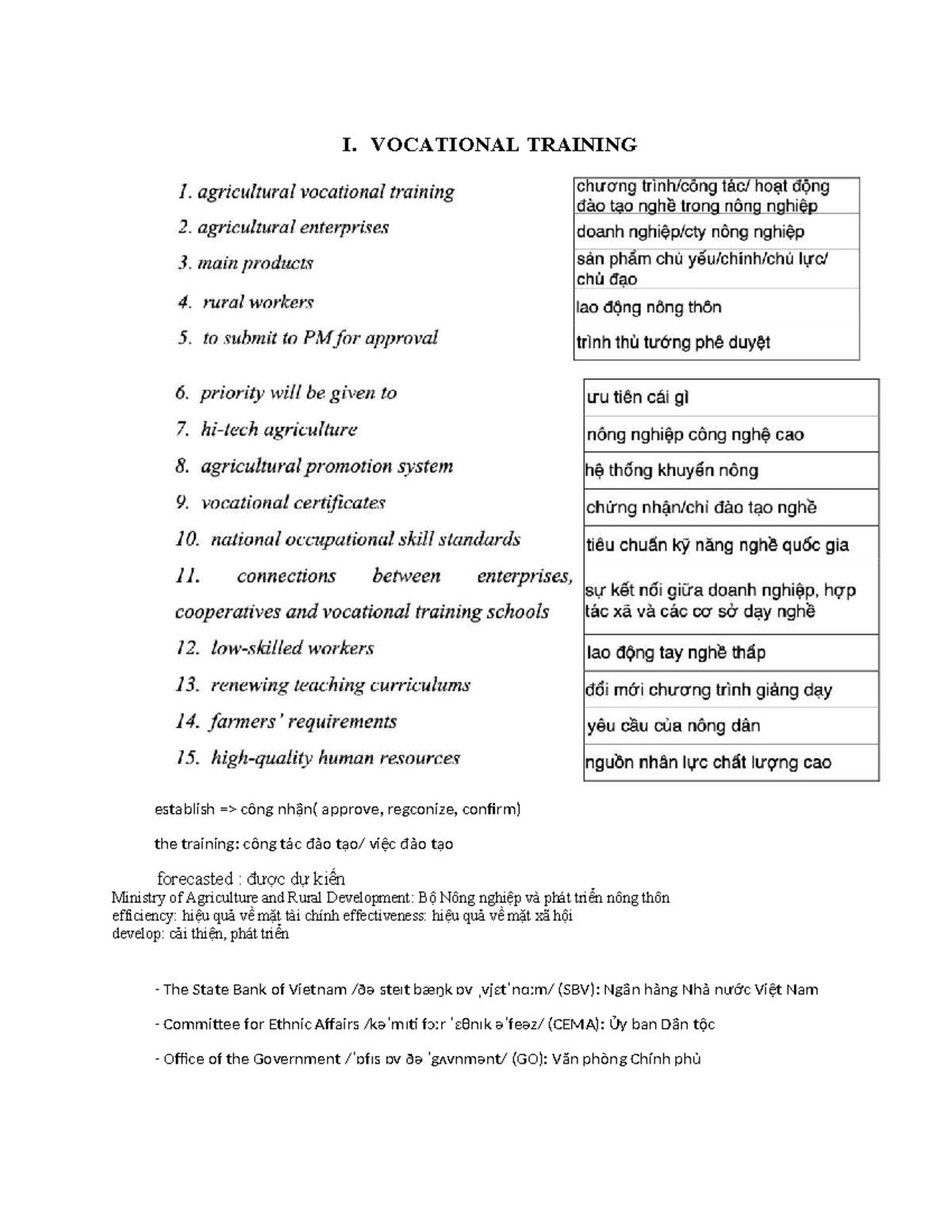 Glossary of Key Terms in Vocational Training and Economic Development ...