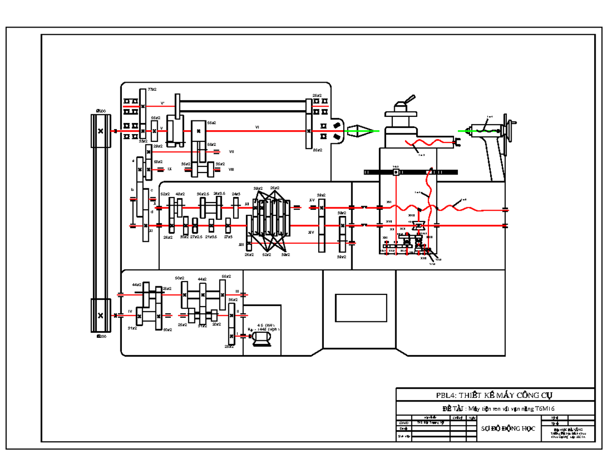 PBL4: THI T K M Y C NG C - M y ti n ren v t v n n ng T6M16 - Studocu