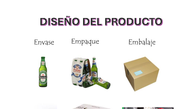 DISEÑO DEL PRODUCTO: Comparativa Envase, Empaque y Embalaje - Studocu