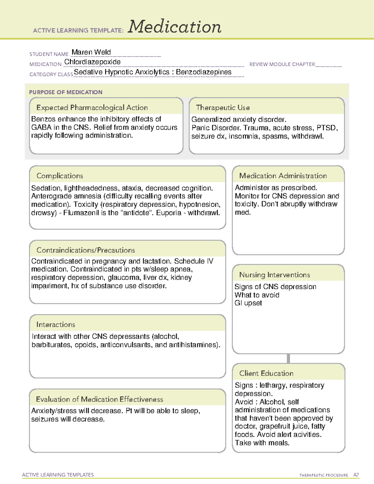 ATI - Chlordiazepoxide: Active Learning Template Overview - Studocu