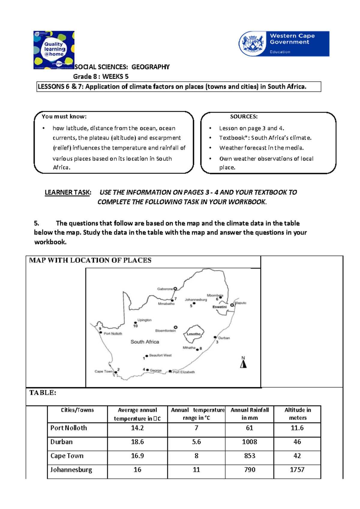 Grade 8 Social Sciences Geography: Week 5 Lesson on Climate Factors in ...