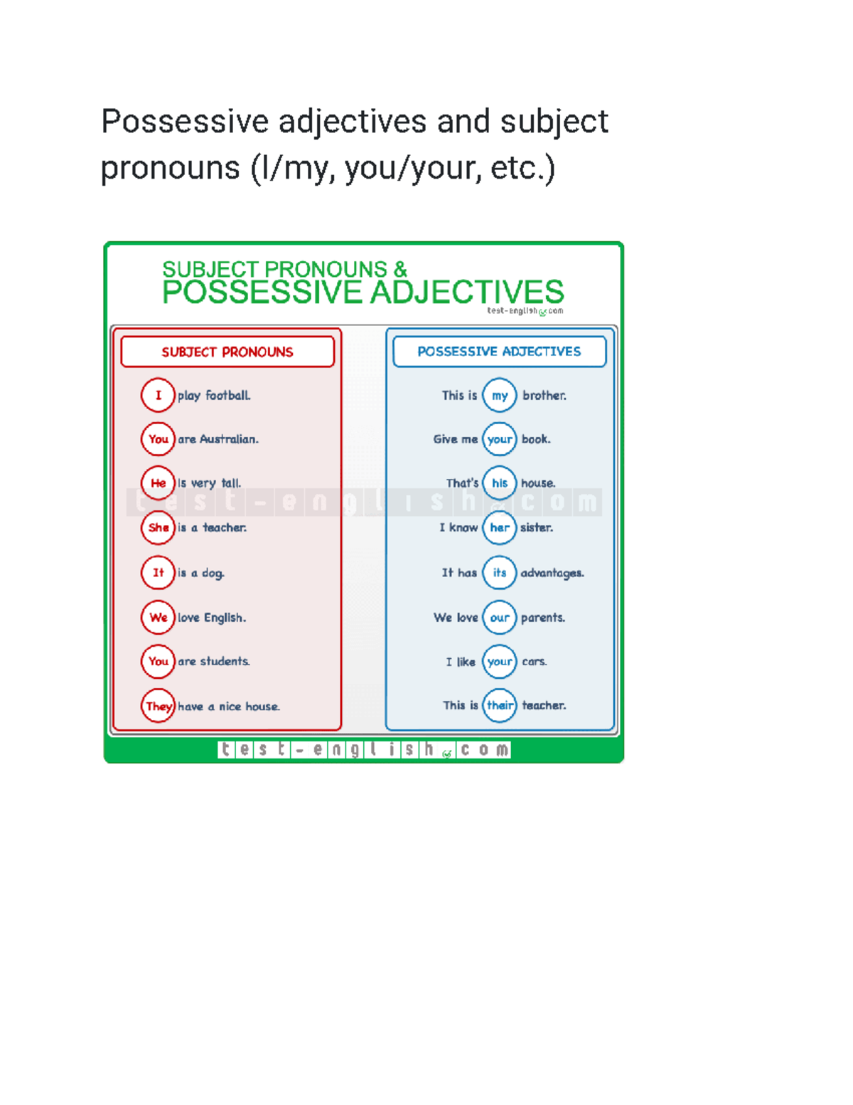 14.3 - Understanding Possessive Adjectives & Subject Pronouns - Studocu