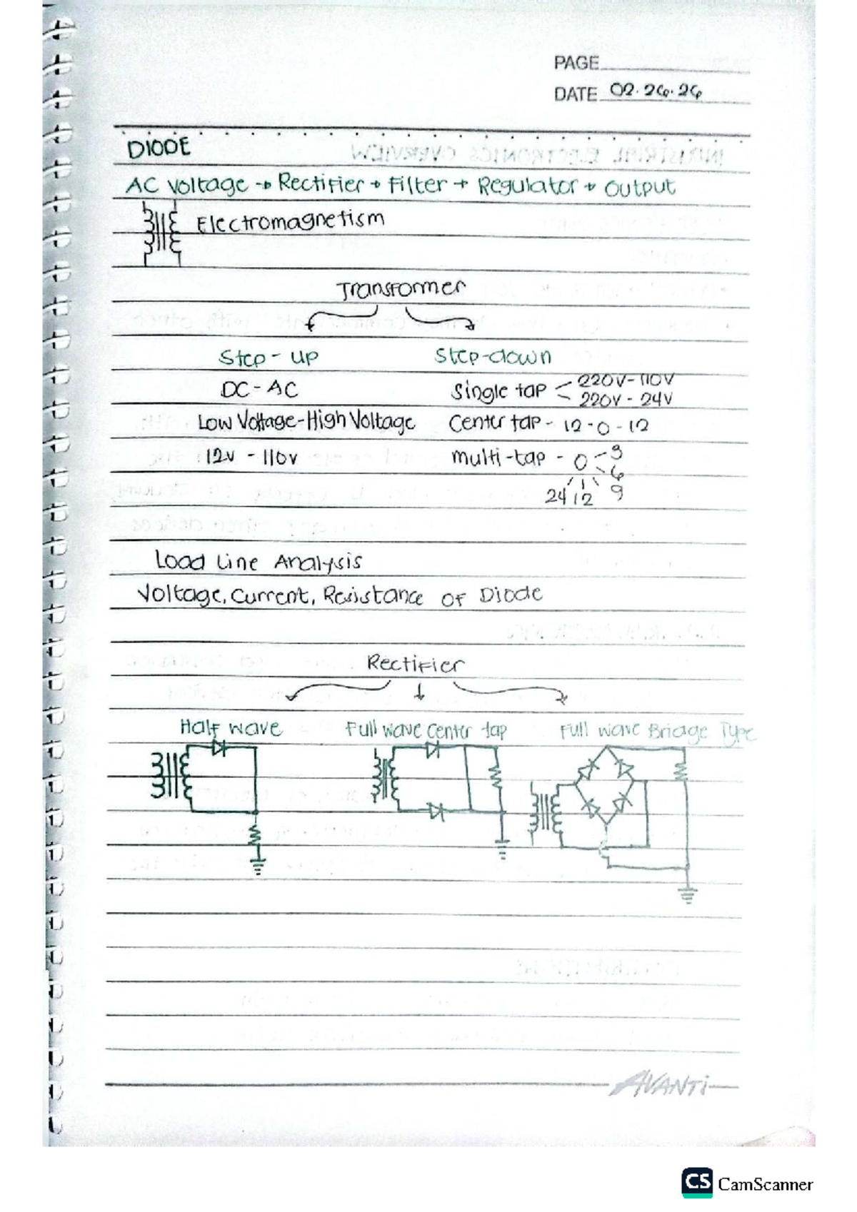 EST-4 Industrial Electronics Overview and Diode Rectifier Notes - Studocu