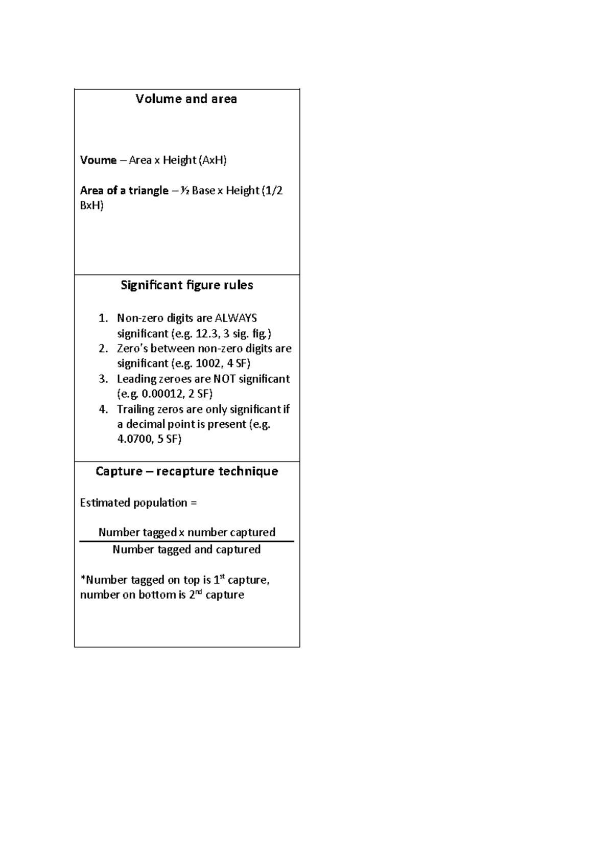 Math 101: Essential Formulas for Exam Prep (Not on Cheat Sheet) - Studocu