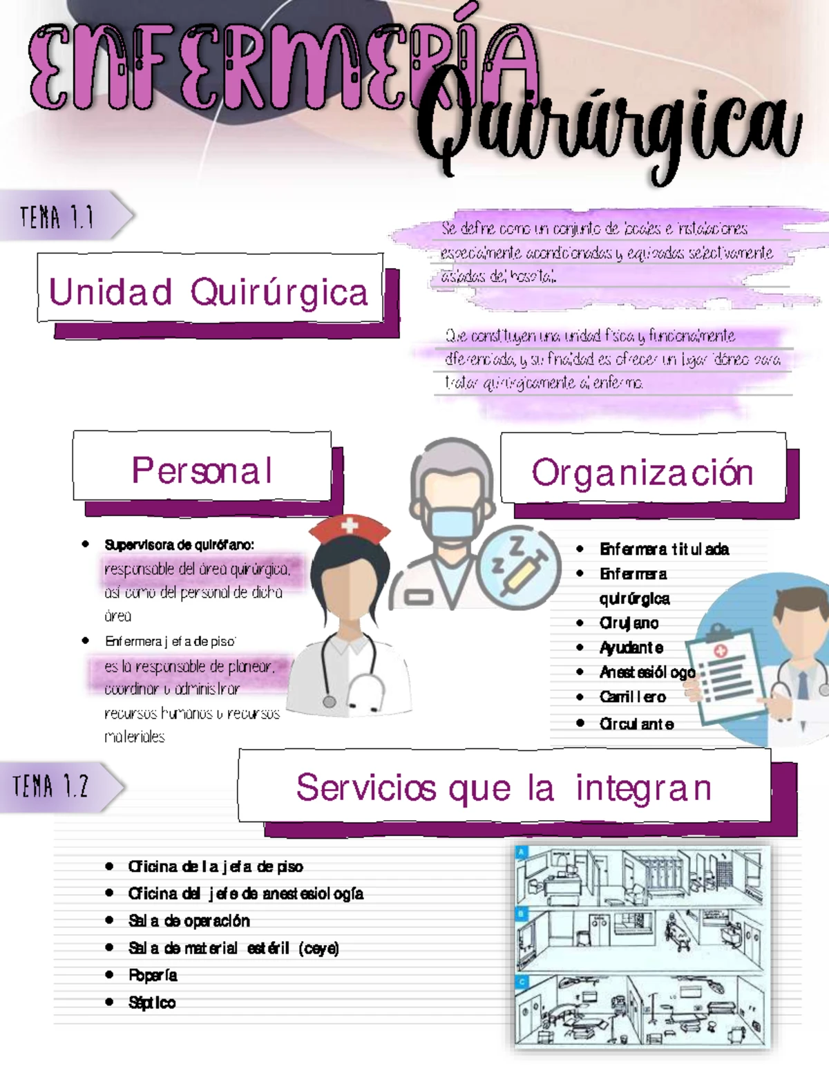 Técnica Quirúrgica de Enguantado: Pasos y Procedimientos Efectivos ...