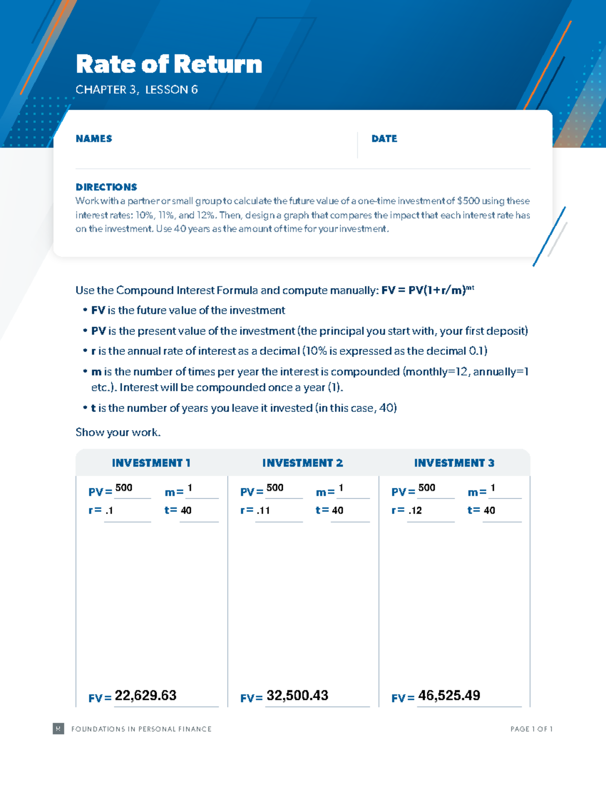 Foundations in Personal Finance: Chapter 3 Lesson 6 Analysis - Studocu