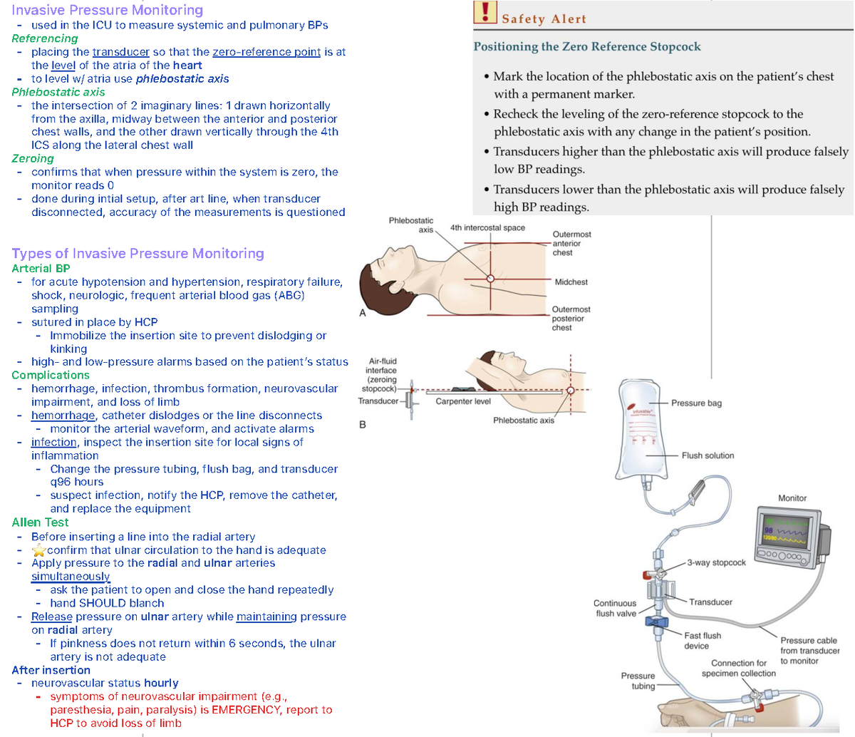 Invasive Pressure Monitoring & ABGs Notes for ICU Care - Studocu