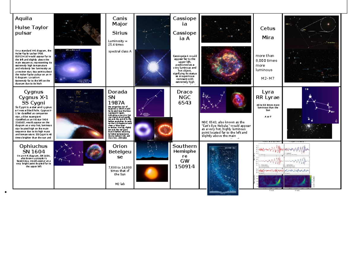 Astro 2025: Stellar Structures and Evolution Insights - Studocu