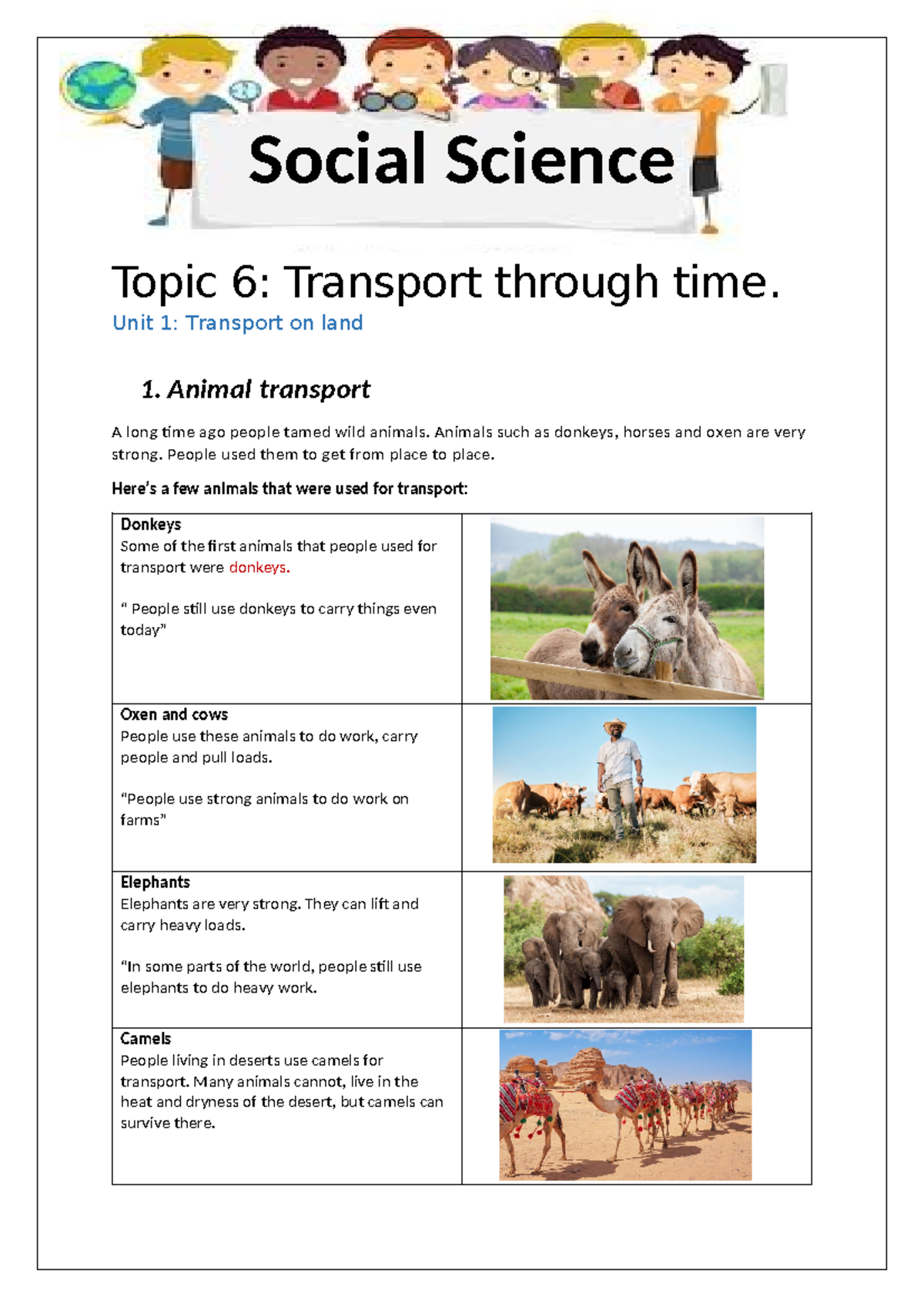 Transport Through Time: Animal Transport in Grade 4 Social Science ...