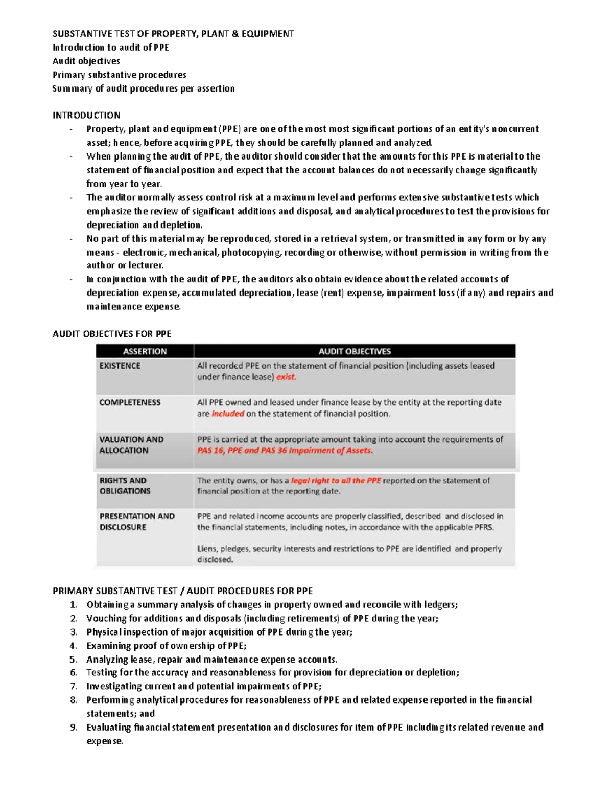 PPE Audit Procedures and Owner Credit - Summary of Audit Tests - Studocu