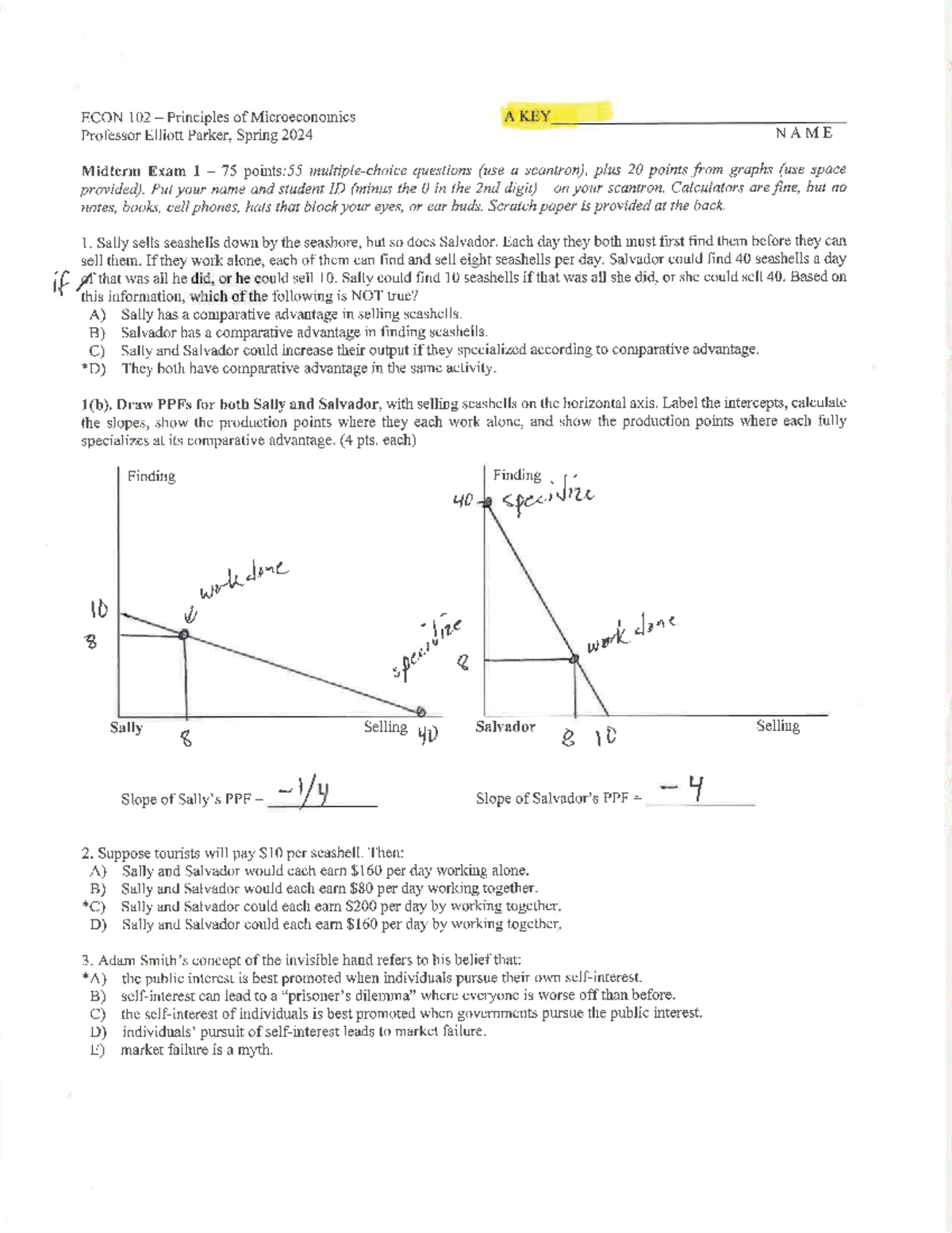 ECON 102 Midterm Exam 1 Study Guide - Spring 2024 - Studocu