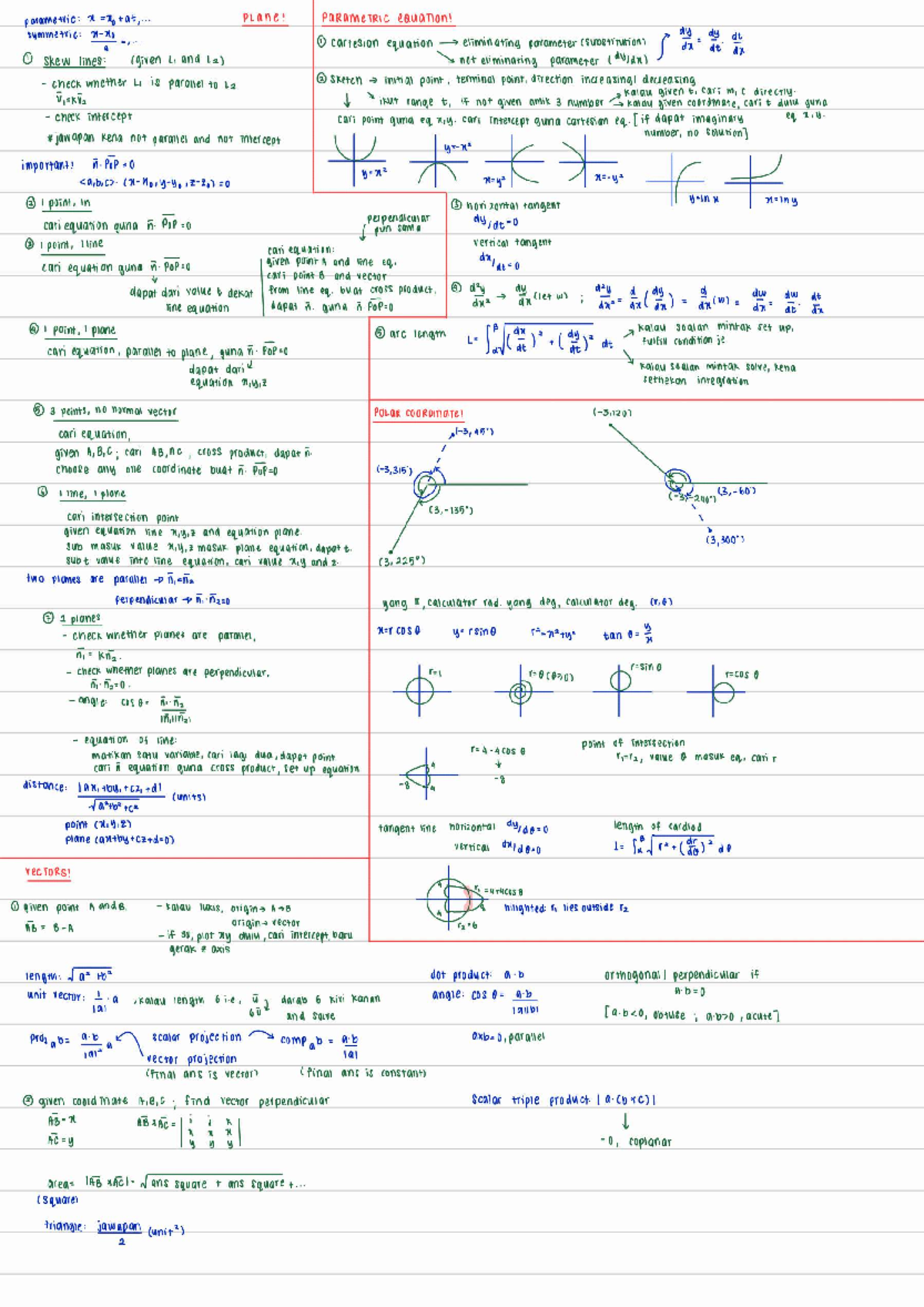 Parametric Equations & Vectors: Summary Notes for 250618 151820 - Studocu