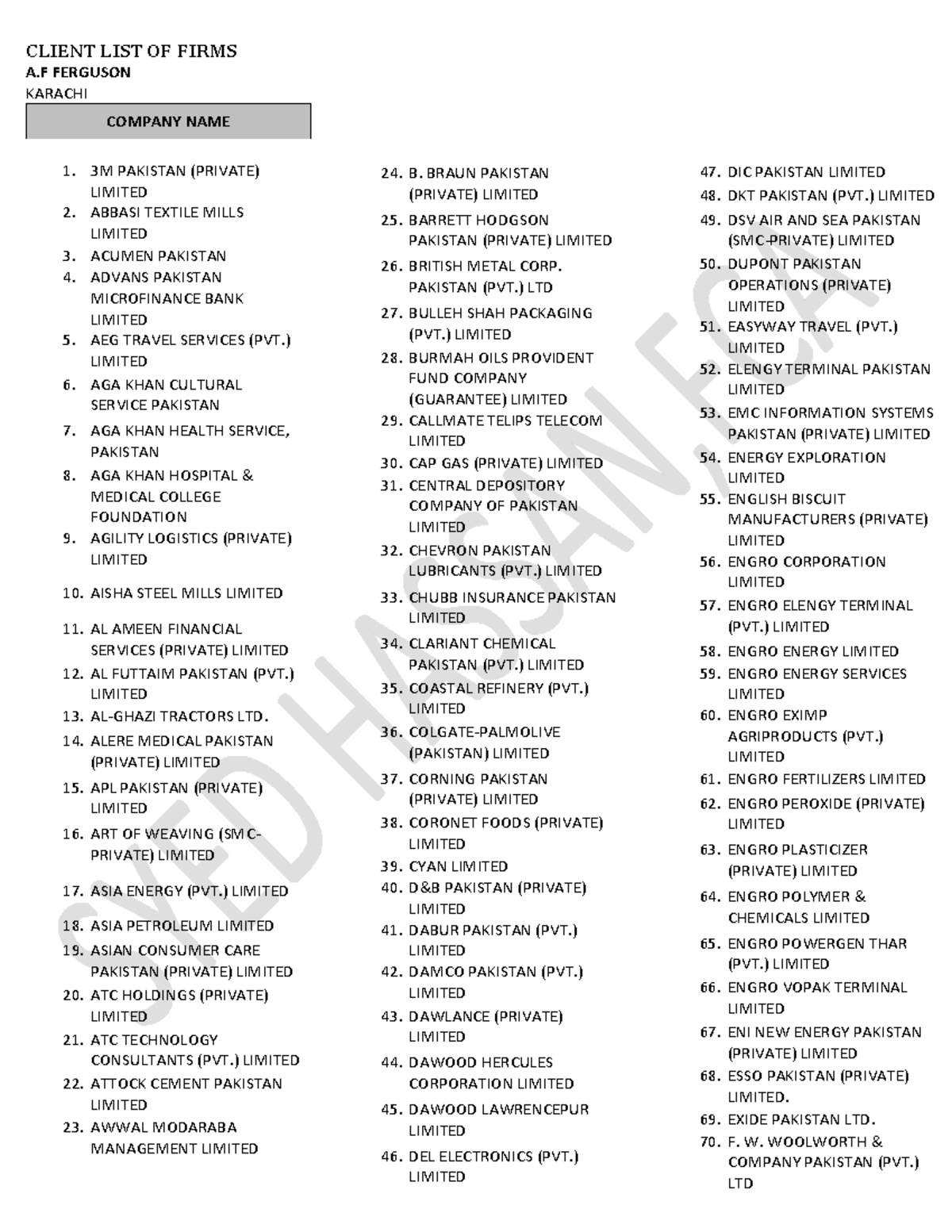 Client List of Firms - A.F. Ferguson Karachi (Comprehensive Overview ...