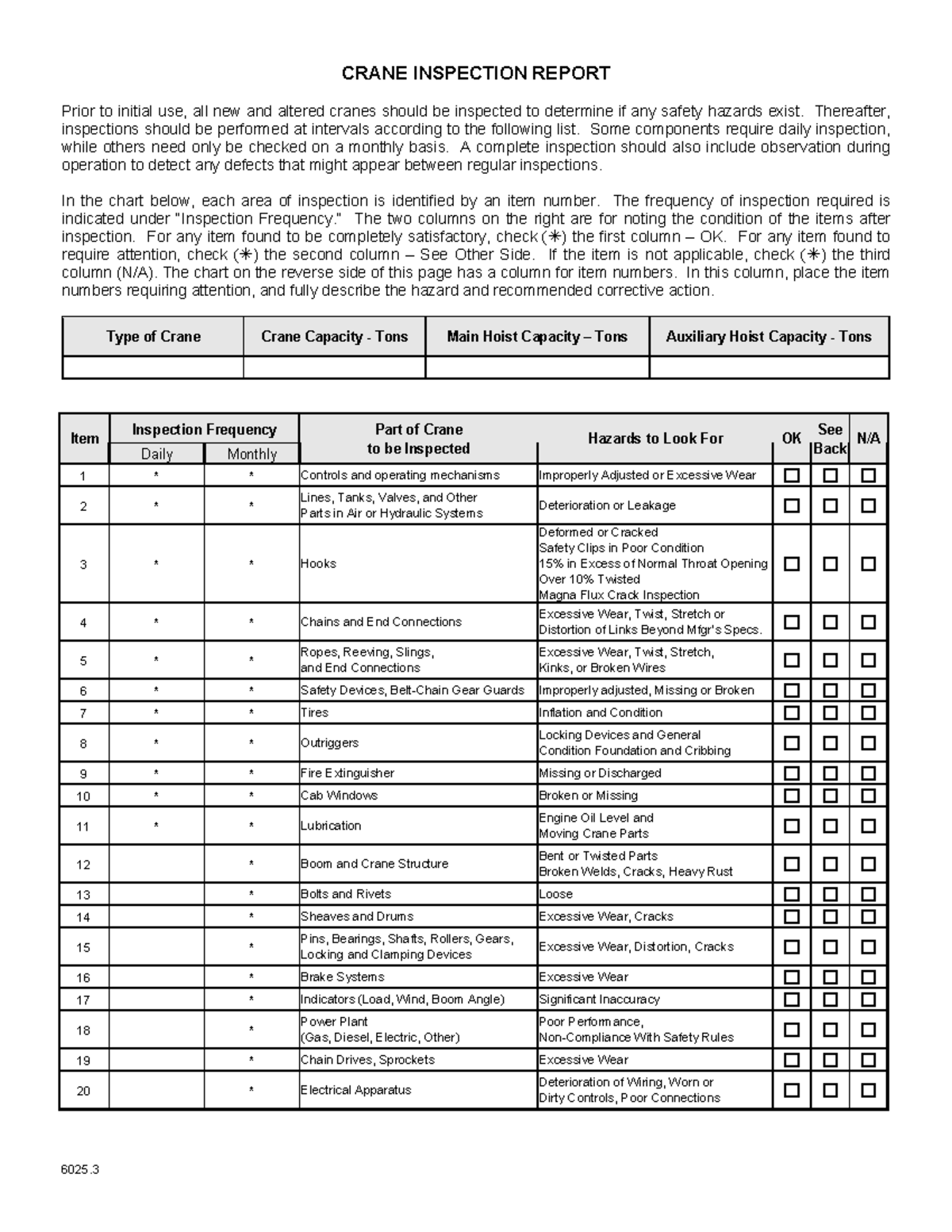 Crane Inspection Report (6025): Comprehensive Safety Assessment Guide ...