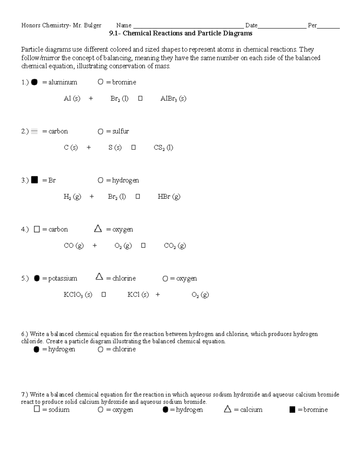 Chemical Reactions & Particle Diagrams - Honors Chem 9.1 Study Guide ...
