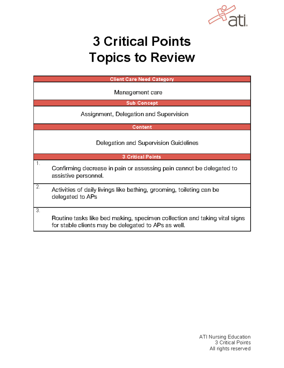 3 Critical Points Worksheet for ATI Nursing Education - Studocu