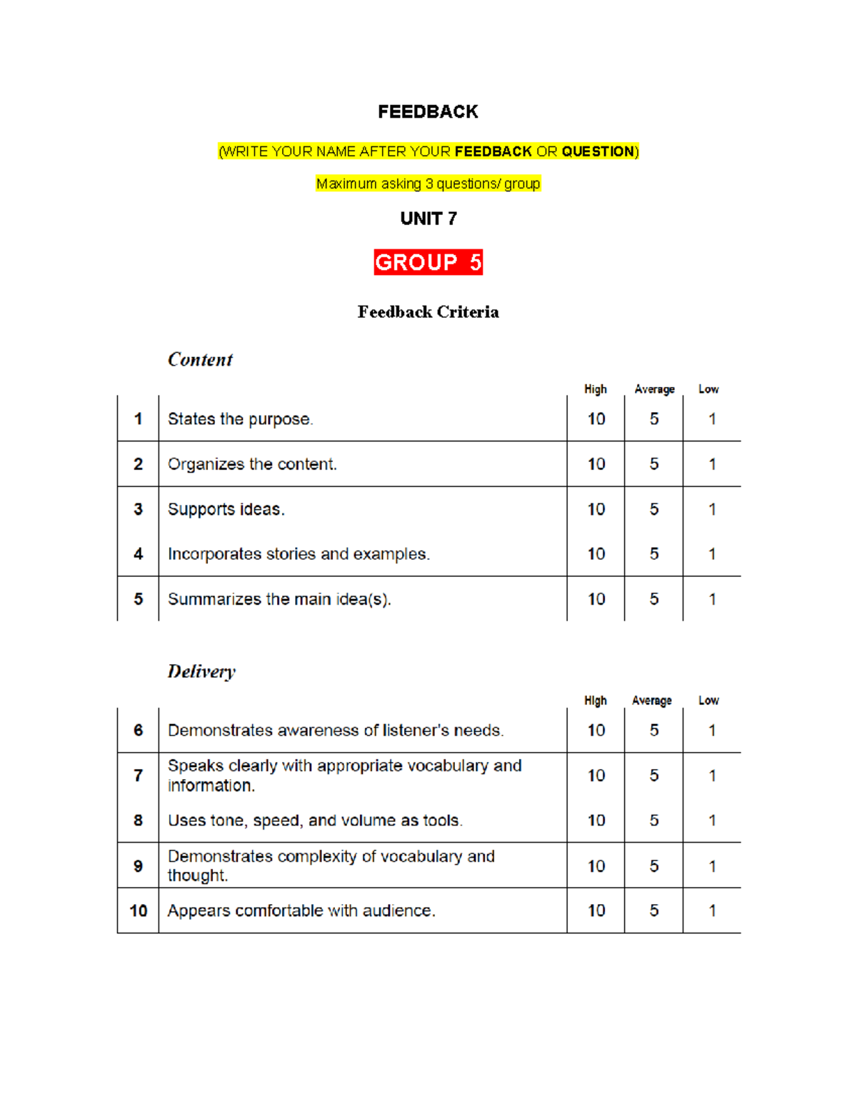 EAB231 ML146 Midterm Feedback for Unit 7 - Group 5 Summary - Studocu